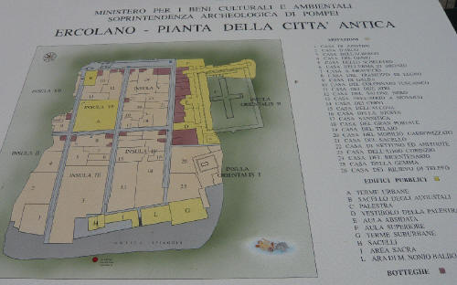 Foto degli SCAVI di ERCOLANO